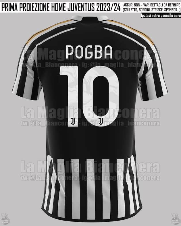 Juve Nuova Prima Maglia 2023 2024 Le Indiscrezioni Sky Sport